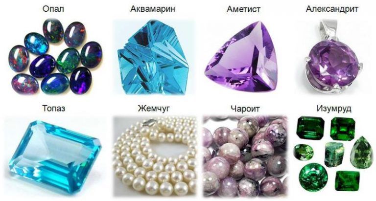 Камни Скорпиона: какие подходят женщинам, талисман по знаку Зодиака ...